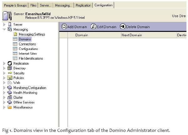 HCL Notes and Domino wiki: Domino security: Securing Lotus Domino for ...