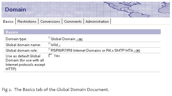 HCL Notes and Domino wiki: Domino security: Securing Lotus Domino for ...