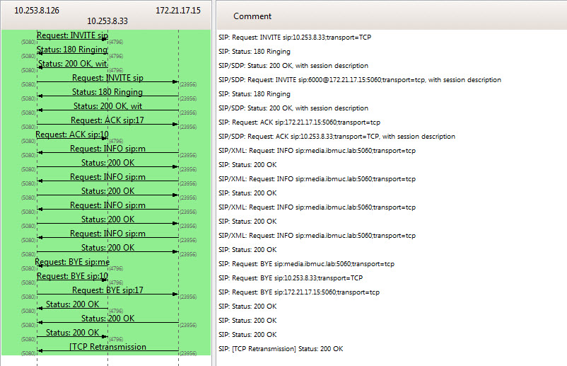 HCL Sametime wiki: Deployment scenarios: Polycom DMA and IBM Sametime ...